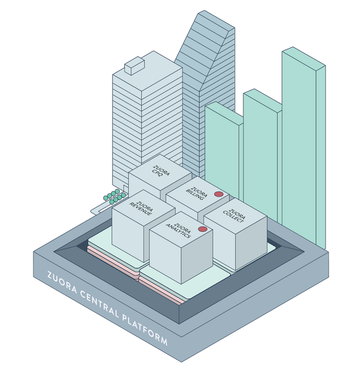 New Zuora Analytics and Zuora Billing Drive Agile Subscription ...