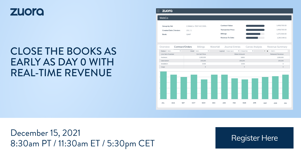 Recognize Revenue in Real Time for any Business Model - Zuora