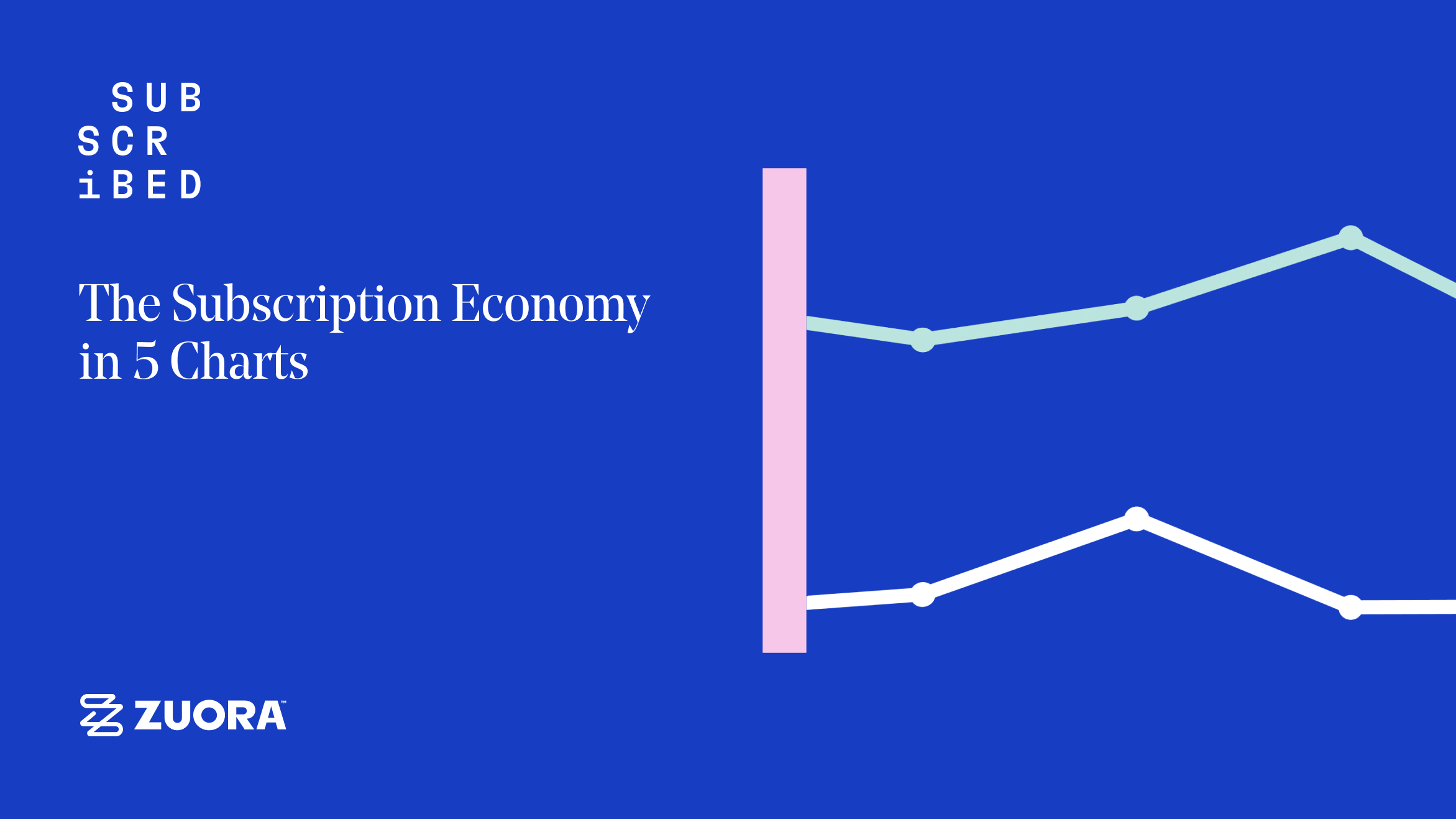 The Subscription Economy in 5 charts - Zuora