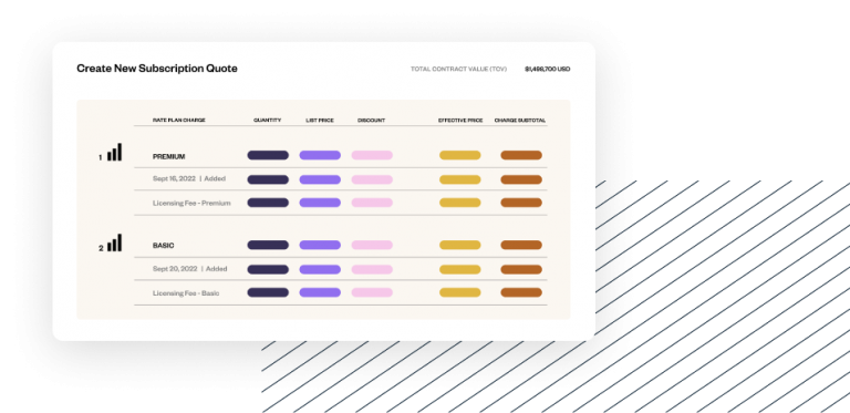Zuora CPQ | Quoting Software for Subscription Businesses | Zuora