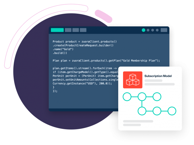 Subscription Management Software & Billing Platform | Zuora