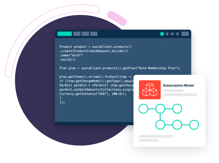 Subscription Management Software & Billing Platform | Zuora