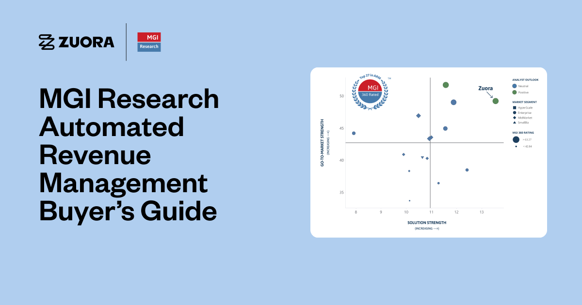 MGI Research Ranks Zuora Revenue No. 1 in Product and Strategy in 2024 ...