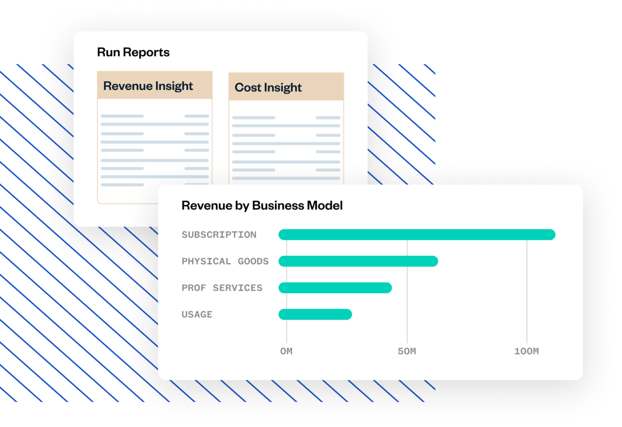 Revenue Recognition Software | Zuora Revenue | Zuora
