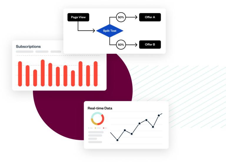 Subscription Management Software & Billing Platform | Zuora