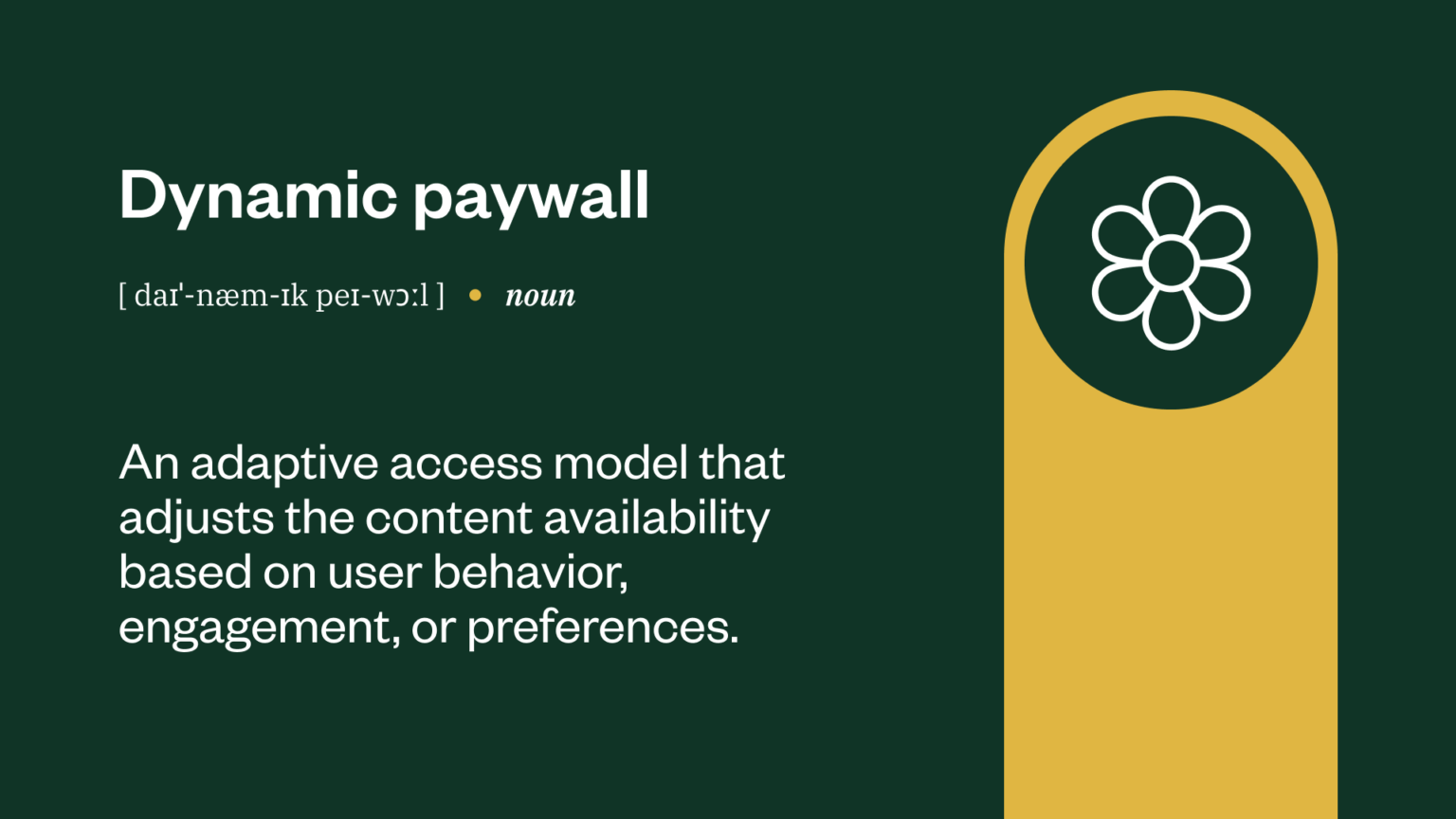 Dynamic Paywall: Definition, Implementation, and Strategic Benefits - Zuora