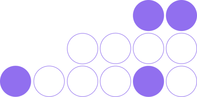 Security - Zuora Platform