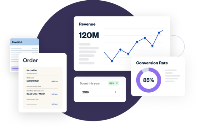 Integration Hub - Zuora Platform