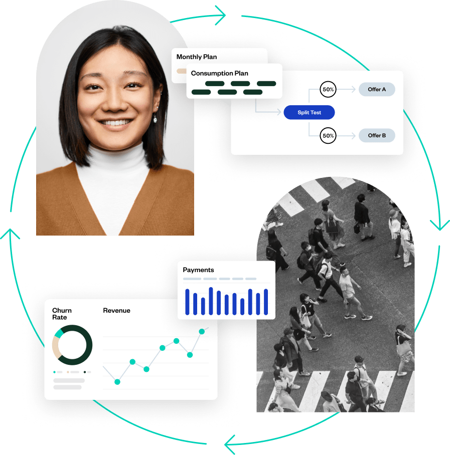 Industry Leading Subscription and Monetization Solutions - Zuora