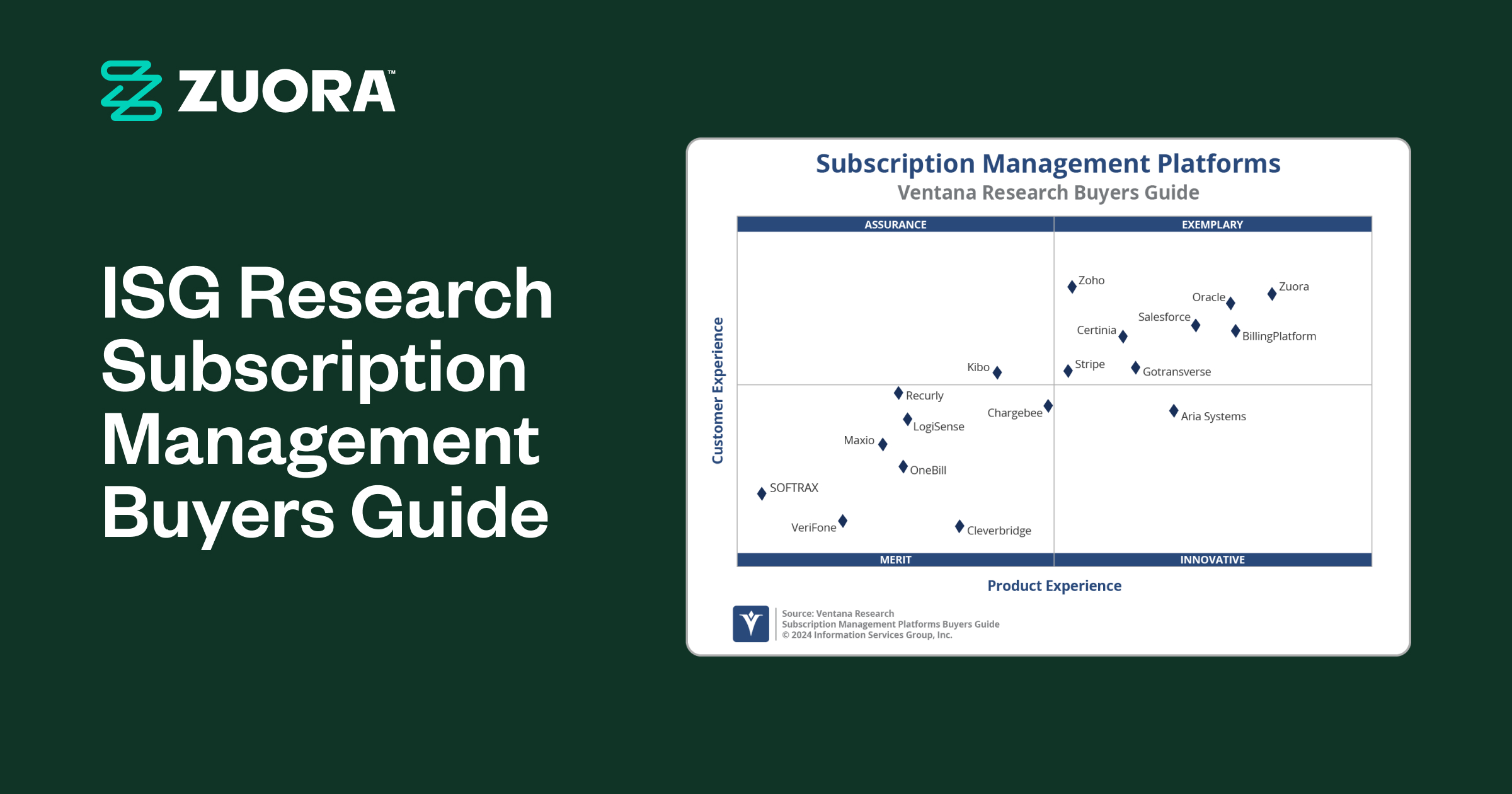 ISG Research Subscription Management Buyers Guide for 2024