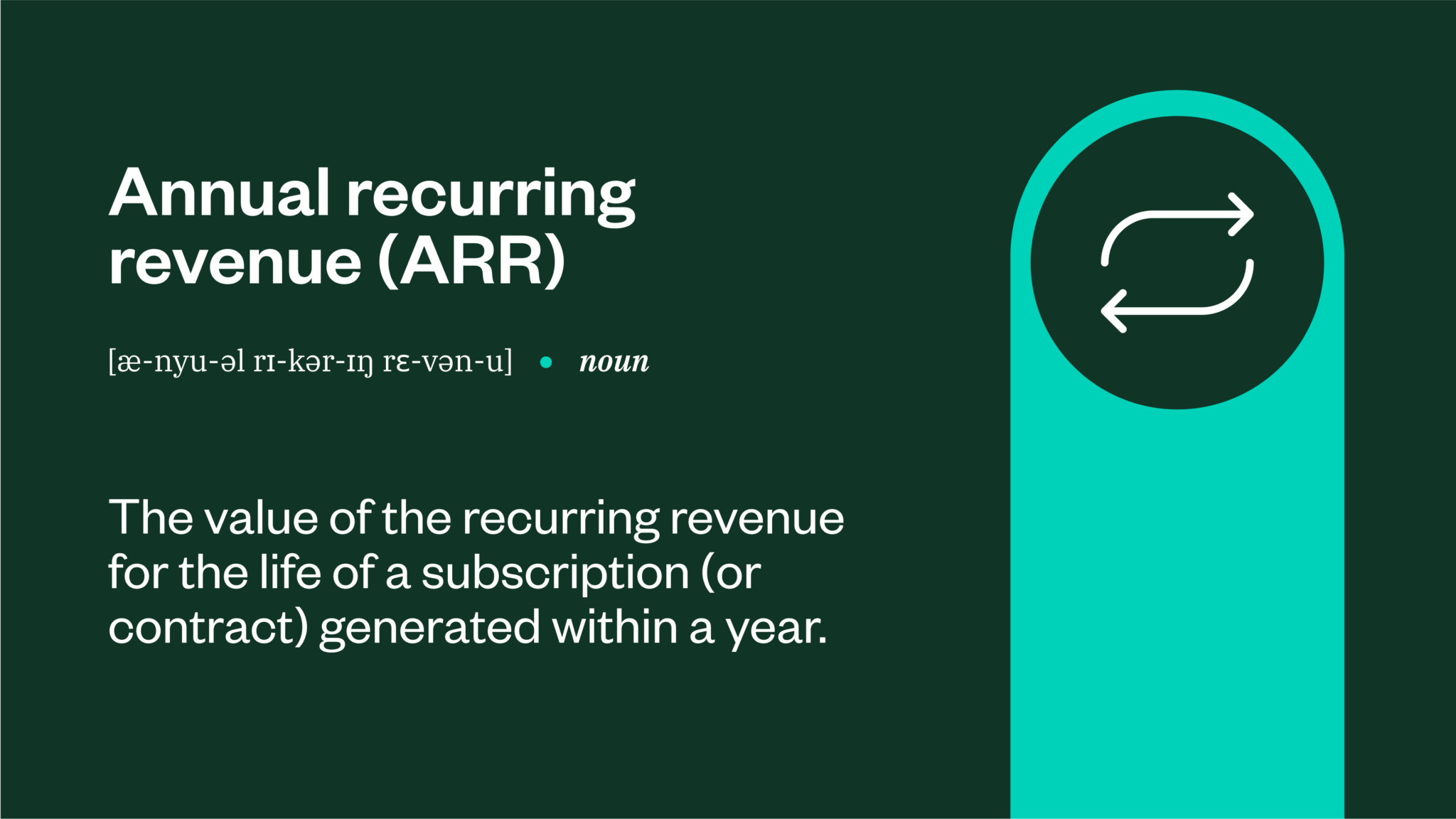Annual Recurring Revenue: What is ARR & How to Calculate It - Zuora