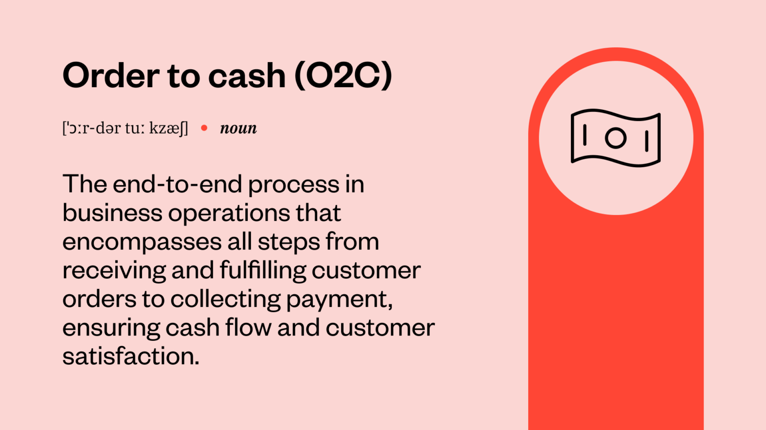 Order to Cash (O2C) Guide for Recurring Revenue Businesses - Zuora