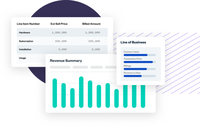 Leading Revenue Recognition Software: ASC 606 & IFRS 15