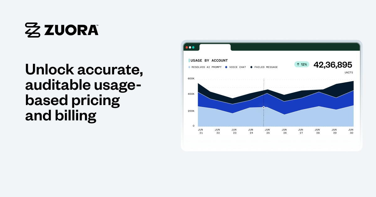 Unlock accurate, auditable usage-based pricing and billing - Zuora