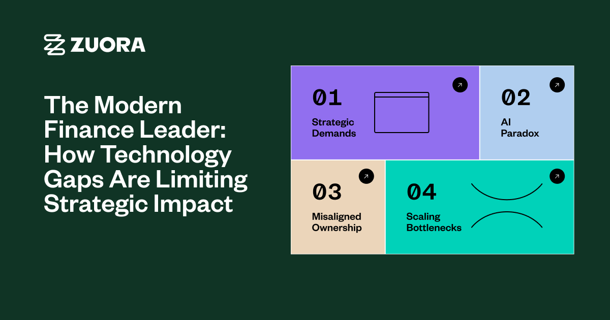 The Scaling Bottleneck: Outdated Systems Are Constraining Business ...